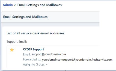 Mass Duplicate Email Notifications Issue Freshworks Community