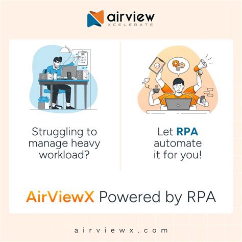 Muhammad Salman On Linkedin Rpa Businessautomation Productivity Roboticprocessautomation