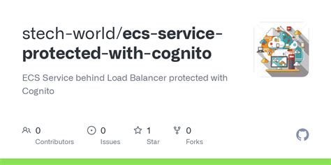 Github Stech World Ecs Service Protected With Cognito Ecs Service
