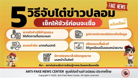 วิธีเซ็นสำเนาบัตรประชาชน ให้ปลอดภัย ไม่ถูกสวมรอย ศูนย์ต่อต้านข่าวปลอม ประเทศไทย