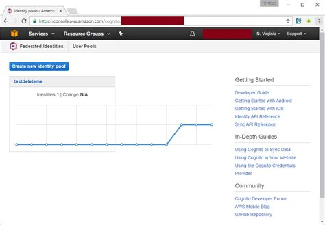 Updating Cognito User Pools Or Federated Identities Is Not Working Stack Overflow