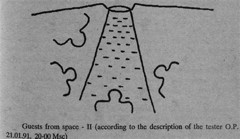 Kozyrevs Mirror Reflections On ‘cosmic Consciousness By The Nonphysical Future Medium