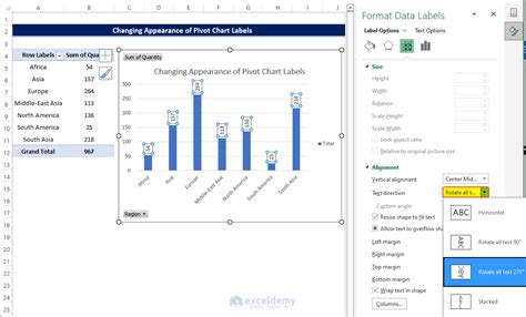Data Labels In Excel Pivot Chart Considering All Factors 7 Suitable Examples ExcelDemy