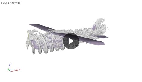 cfd openfoam snappyhexmesh paraview les wolf dynamics