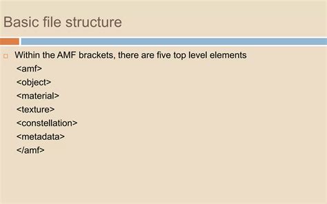 Additive Manufacturing File Formats Or 3d File Formats Ppt