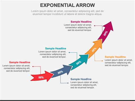 Exponential Arrow For PowerPoint And Google Slides PPT Slides