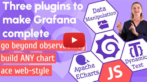 Dynamic Text Plugin For Grafana Grafana Labs