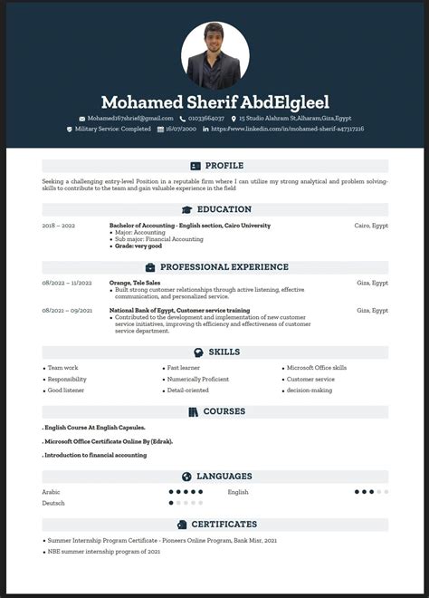 Mohamed Sherif على Linkedin Hiring Recruitment Jobs Job Opportunity Hr