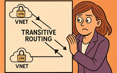 How To Find Log Ingestion Data Across All Log Analytics Workspaces Using Kql