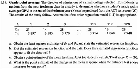 Solved Solve Problem 2 4 A B And C By Hand The Chegg Com