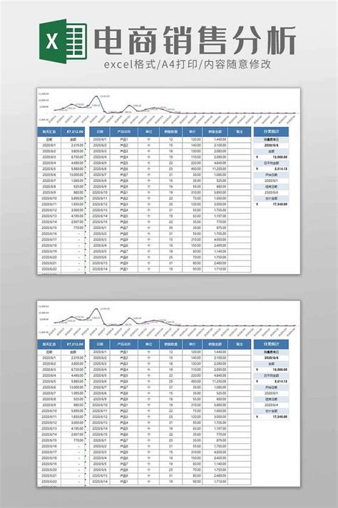 E Commerce Sales Analysis Excel Template Excel Xls Template Free Download Pikbest