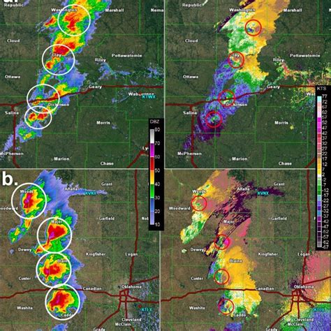 Wsr 88d Radar Reflectivity Dbz Left And Radial Velocity Kt Download Scientific Diagram