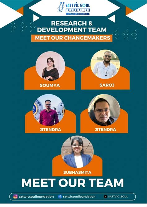 Satyabrata Samal On Linkedin Jitendra Dash Jitendra Kumar Samal Saroj