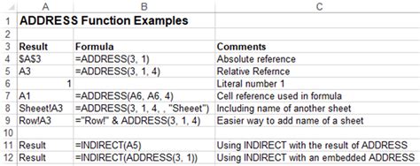 functions for finding cell references address offset indirect