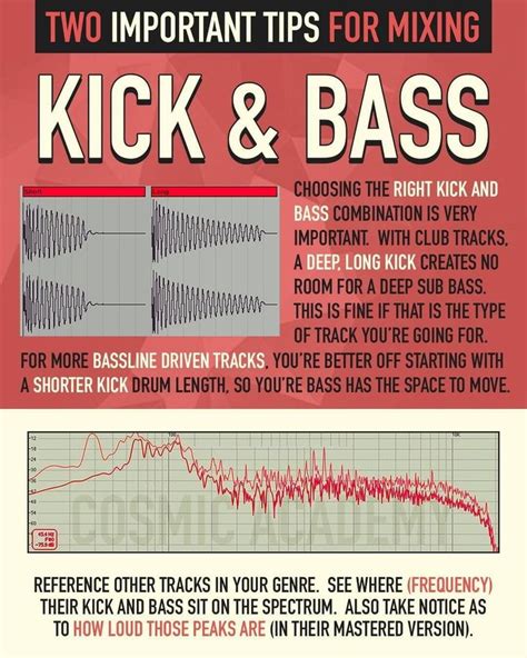 Pin On Music Music Mixing Music Writing Music Basics