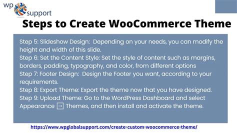 Ppt What Is Woo Commerce Custom Theme In Wordpress Powerpoint