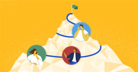 4 Strategies For Optimizing Productivity For Technical And Operational Teams