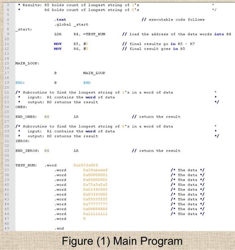 Solved One Might Be Interested In The Longest String Of Os