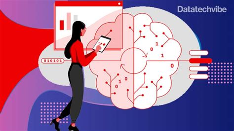Red Hat Adds New Collaboration And MLOps Capabilities In Red Hat OpenShift Data Science