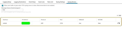 Create Custom Dashboards And Alerts On Splunk Using Syslogs From Ftd