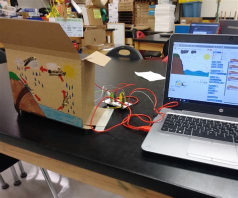 Classroom Projects With Scratch Instructables