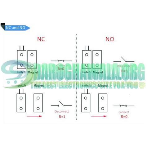 Mc38 Wired Door Window Sensor Magnetic Door Sensor Switch For Arduino In Pakistan