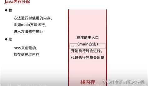 理解java内存分配：数组在堆与栈中的存储 csdn博客