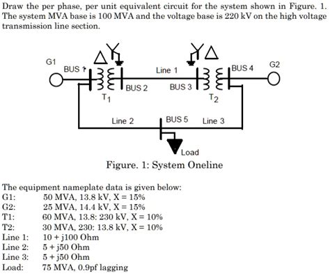 Solved Draw The Per Phase Per Unit Equivalent Circuit For The System