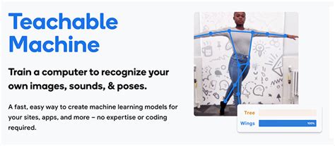 Day 28 使用 Teachable Machine It 邦幫忙一起幫忙解決難題，拯救 It 人的一天