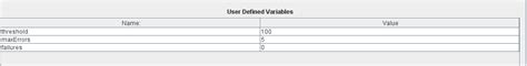 Stop Jmeter Test Execution Only After N Assertion Errors Stack Overflow