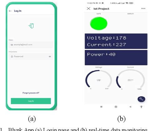 Figure 1 From Iot Based Real Time Monitoring And Control System For Distribution Substation