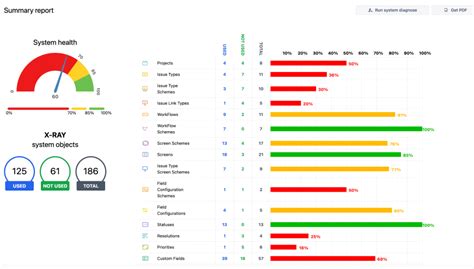 doctor pro for jira atlassian marketplace