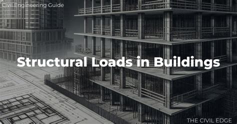 Structural Loads In Buildings Explained Dead Load Live Load Wind