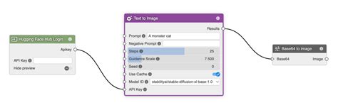 github huggingface visual blocks custom components custom hugging
