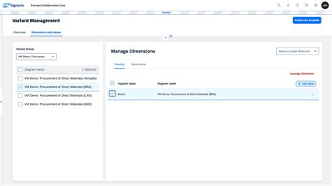 Empowering Process Transformation Variant Managem Sap Community