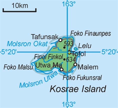 Kosrae Définition Et Explications