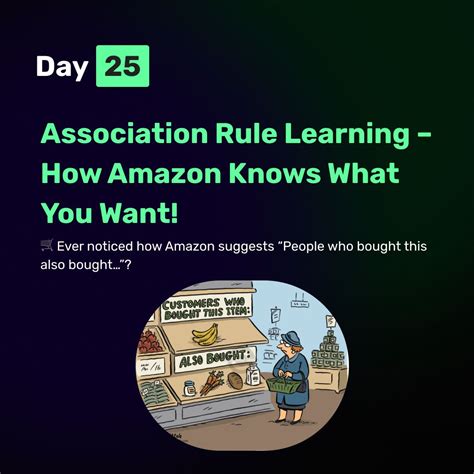 Machinelearning Datascience Ai Deeplearning Associationrules Hassan Ul Haq Syed