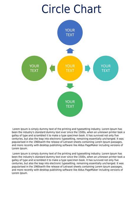 Free Printable Unit Circle Chart Templates Blank PDF