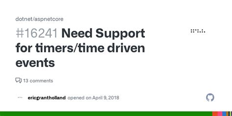 Need Support For Timers Time Driven Events Issue Dotnet Aspnetcore GitHub