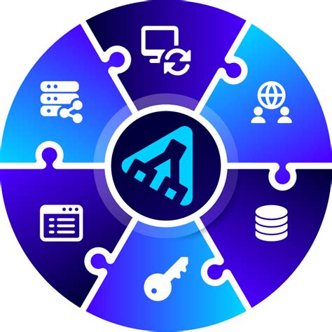 System Hardening Checklist And Guide Download For Tips And Steps