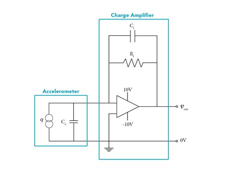 Accelerometer Circuit Diagram Accelerometer Circuit Diagram