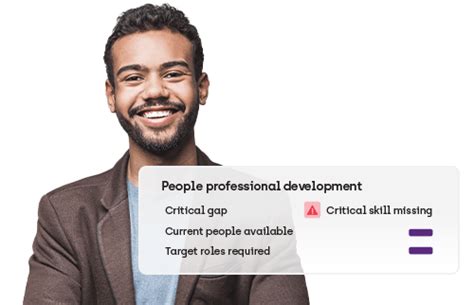 Orgvue Features Explore Our Range Of Tools Capabilities