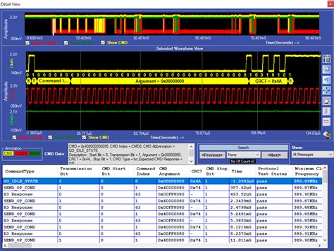 Emmc And Sd Electrical Validation And Protocol Decode Software Datasheet