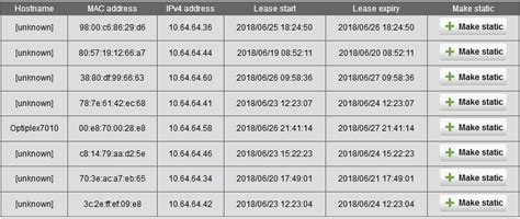 Dhcp Leases Are Not Being Removed After Lease Expiration Why Management Networking Logging