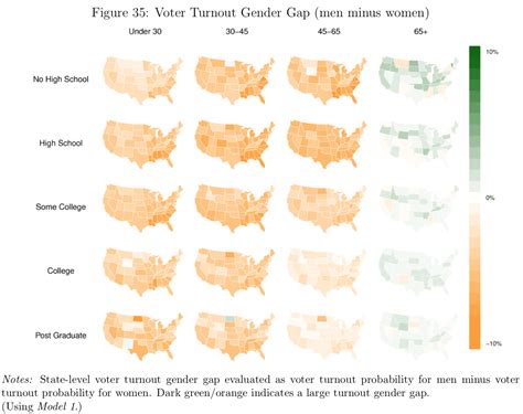 Screen Shot 2018 02 06 At 11 15 36 Pm Statistical Modeling Causal Inference And Social Science