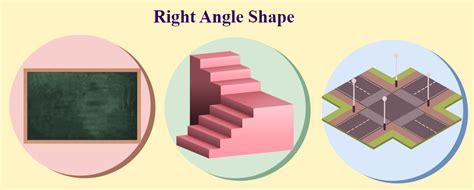 Right Angle In Geometry