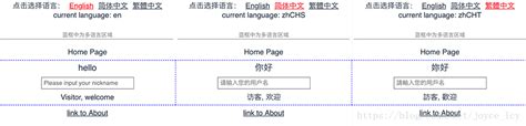 使用vue i18n实现多语言 vue i18n不展示变量的内容 只展示变量的名称 csdn博客