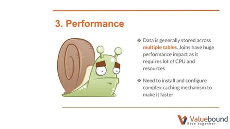 The Basics Of Mongodb Pptx