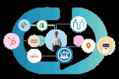OTP Verification Service SMS Verification Provider Connectsaudi