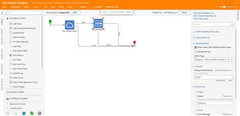 Json Deserialization